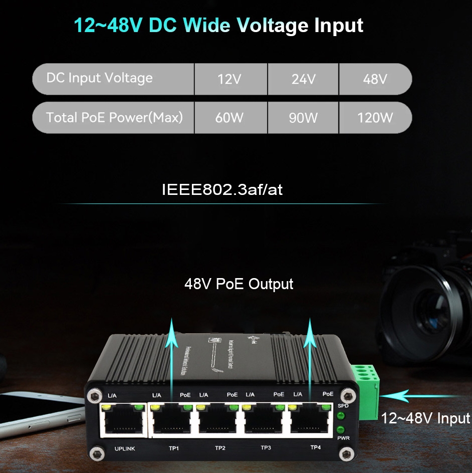 Shop DC PoE Switch 802.3af/at, Industrial, 5-Port Online | Freenet ...